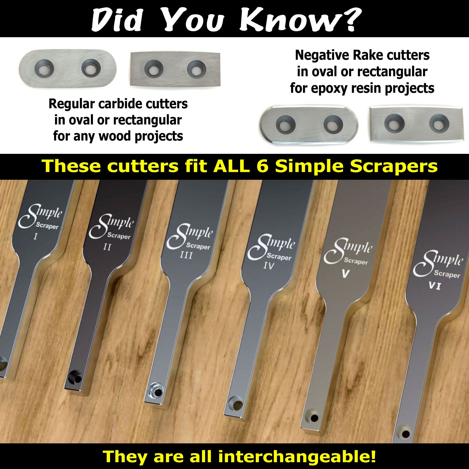 Wood Lathe Carbide Scraper Tool for Shaping and Finishing Angles and ...