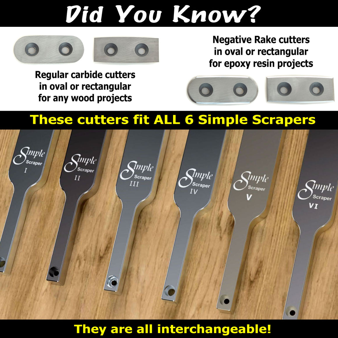 Wood Lathe Carbide Woodturning Tools | Simple Woodturning Tools